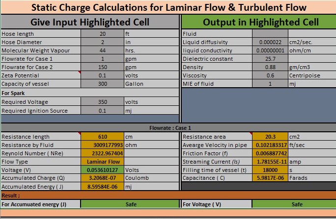 Process Safety Calculation - processsafetyhub.com