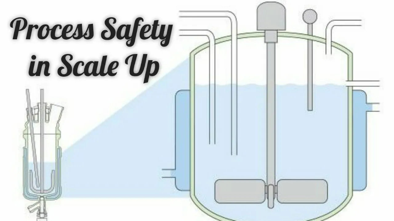 Scale up calculation from Reaction Calorimetry Data - processsafetyhub.com